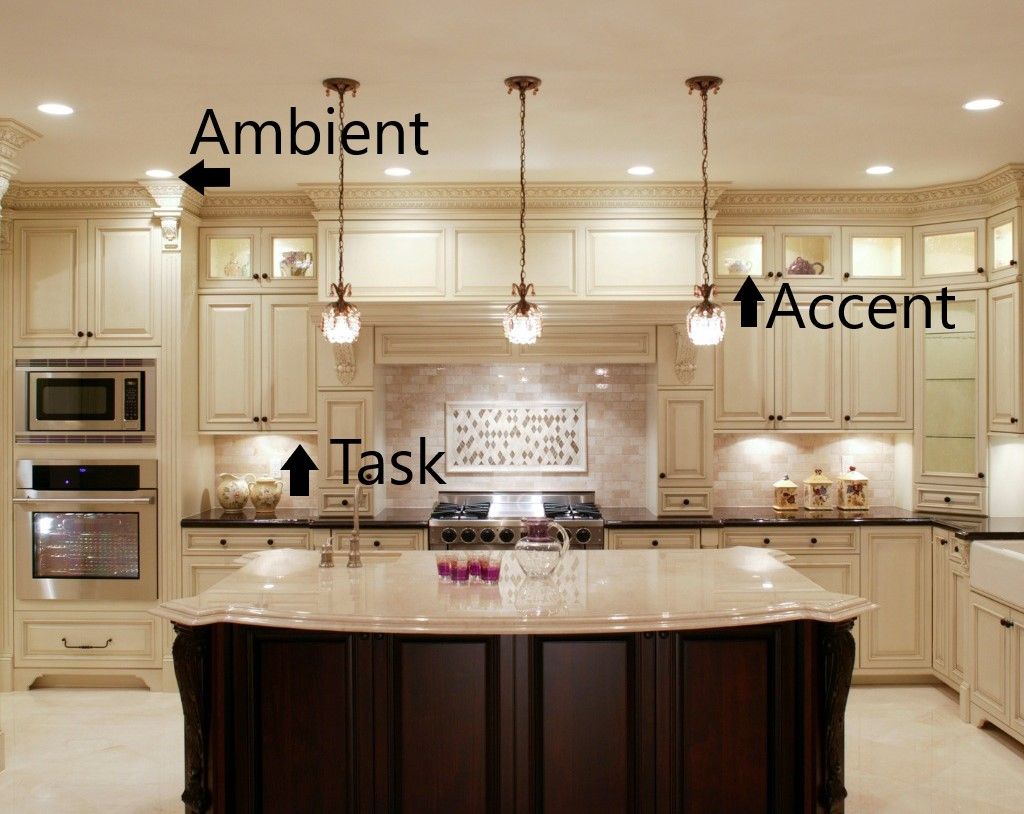 Lighting Design 101: What lighting is right for your room?
