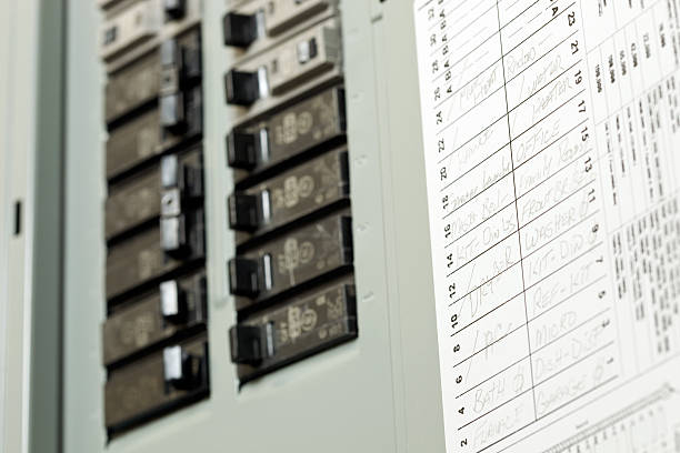 Understanding Your Home's Electrical Panel